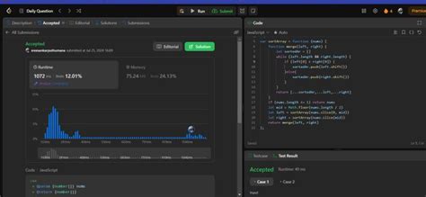 Sreesankar P On Linkedin Leetcodequestion Coding Javascript