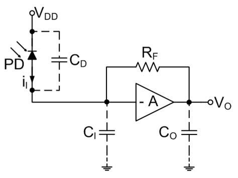 A Review Of Modern Cmos Transimpedance Amplifiers For Otdr Applications