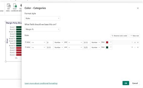 Solved Column Data Color Formatting Not Working Power Bi Microsoft Fabric Community