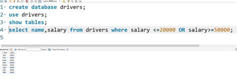 Sqlchallenge Day1 Ivysqltendayschallenge Day1 Ivyproschool Sql Programmer
