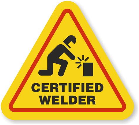 Welding Hard Hat Stickers