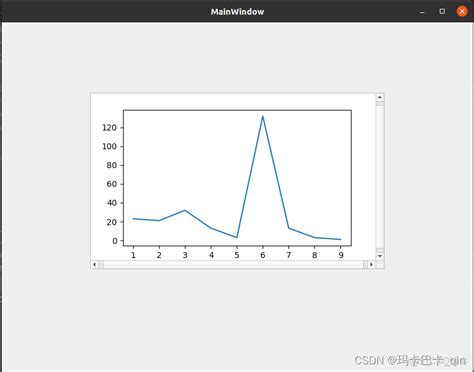 Python Pyqt6 嵌入matplotlib交互mob64ca1400133b的技术博客51cto博客