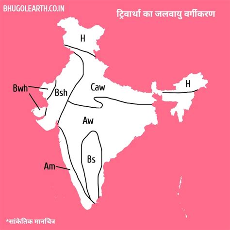 ट्रिवार्था के अनुसार भारत का जलवायु वर्गीकरण Bhugolearth