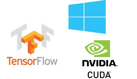 How To Build And Install Tensorflow Gpucpu For Windows From Source