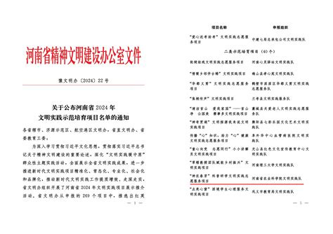 省农科院神农春芽科普研学志愿服务被评为河南省2024年文明实践二类示范培育项目 河南省农业科学院