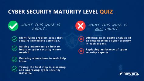 Assess Improve Secure Discover Your Cybersecurity Maturity New Era Technology Au