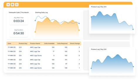 Vizlib Promo Insightsoftware