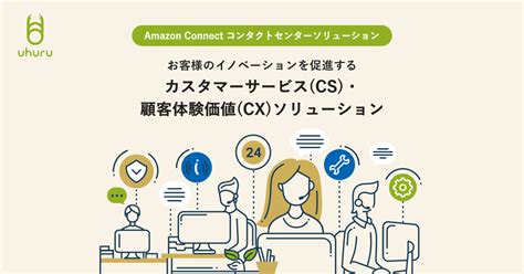 Amazon Connect 事例紹介