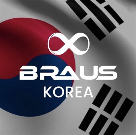 As Braus expands abroad, a look at its philosophy and support of young ...