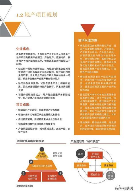 普华永道：房地产行业的下一个十年 搜狐大视野 搜狐新闻