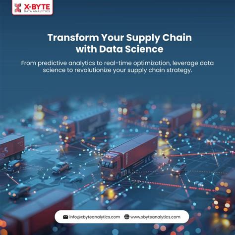 Supplychain Datascience Predictiveanalytics Inventorymanagement