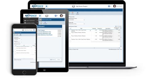 Relyence Maintainability Prediction Best In Class Software