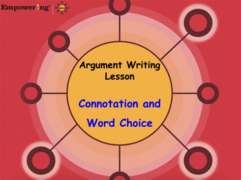 Example Of Positive Connotation And Negative Connotation Templates Sample Printables