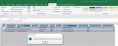 HR Data Analysis In Excel A Step By Step Guide AIHR