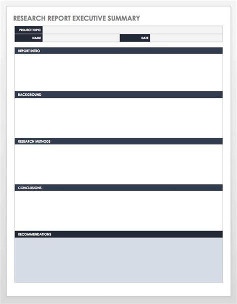 Effective Executive Summary Report Template