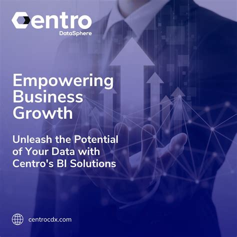 Centro On Linkedin Businessintelligence Datadrivendecisions Bireporting Datavisualization