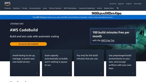 This Is My Day51 Of 90daysofdevops Challenge By Shubham Londhe Bandan Kumar Sahoo