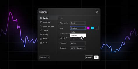 Enhance Your Line Charts With Gradient Customization — Tradingview Blog