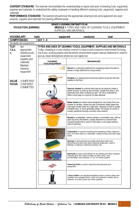 Tle 8 4th Quarter Sbbabwbab Content Standard The Learners