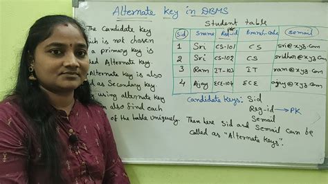 Dbmsalternate Key In Dbmssecondary Keydbms Both In Telugu And