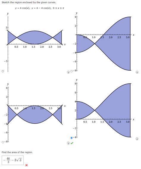 Solved Find The Area Of The Regionthe X Y Coordinate Plane