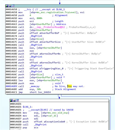 Windows Kernel Exploitation The Saga Hevd Writeup Part 3 Stack Overflow Vulnerability By