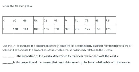 Solved Given The Following Data 65 68 70 71 69 74 71 72 73