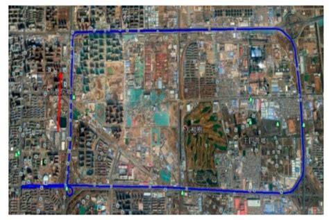 Sensors Free Full Text A Novel Coarse Alignment Method For Sins