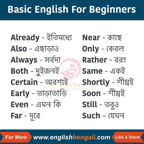 Spoken English Course Bangla Daily Use Words English Learning Spoken English For Beginners