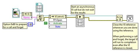 solved how to programmatically load and show the front panel of a vi but not run it ni community