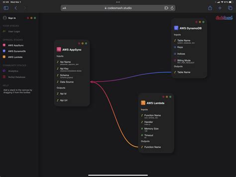 Codesmash Built With Aurelia The Aurelia Discourse