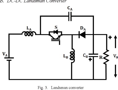 Figure 3 From Grey Wolf Optimized Pi Controller For Grid Tied High Gain