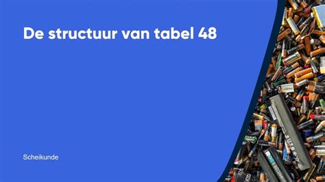 De Structuur Van Tabel 48 Scheikunde Uitleg And Videos