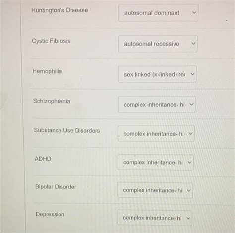 Solved Match Each Disorder With Its Mode Of Inheritance