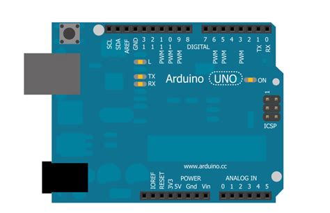 Arduino For Makers 0 Introduction To The Series Robohub
