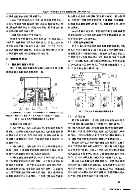 铁道机车的停放制动系统 word文档在线阅读与下载 无忧文档