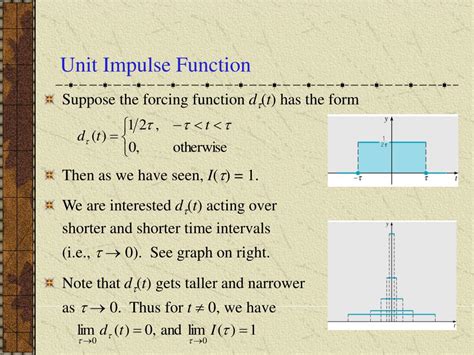 Ppt Ch 65 Impulse Functions Powerpoint Presentation Free Download