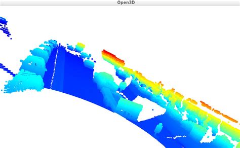 Github Halsted Udacity 3d Object Detection