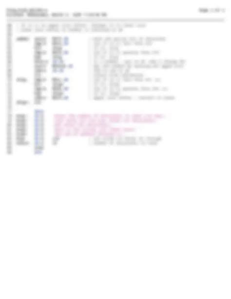 4 Problems In Electronics Assignment 9 Phy 116b Assignments Basic
