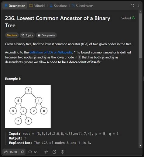 Arup Paul On Linkedin 30daysofcodewithtcp2024 Tcpnitrr2024