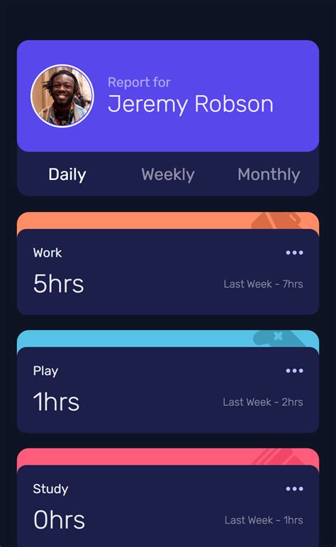 Github Jp Brunotime Tracking Front End Mentor Challenge