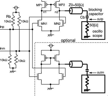 Amplifier Output Buffer And Measurement Setup Download Scientific Diagram