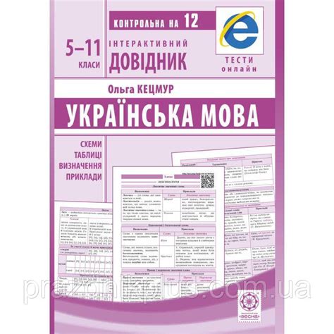 Інтерактивний Довідник Весна Українська Мова 5 11 Класи Онлайн Код Q Код — в Категории