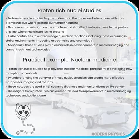 proton rich nuclei overview and significance