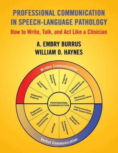 Professional Communication In Speech Language Pathology How To Write Talk And Act Like A