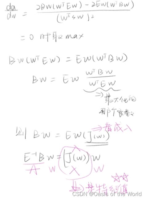 多元统计分析4判别分析判别分析例题 Csdn博客