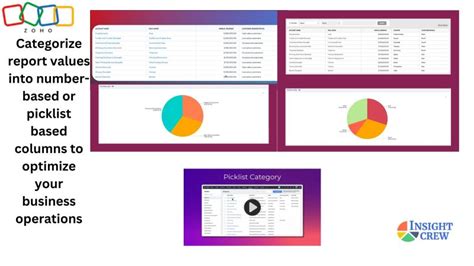 Insightcrew Technologies On Linkedin Categorize Report Values Into
