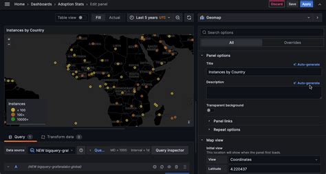 Use Ai To Generate Titles And Descriptions For Panels And Dashboards