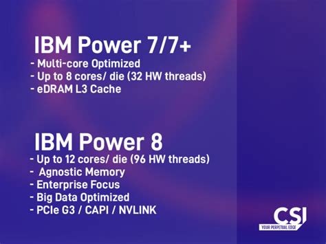Upgrading To IBM Power A Facts Features Guide CSI