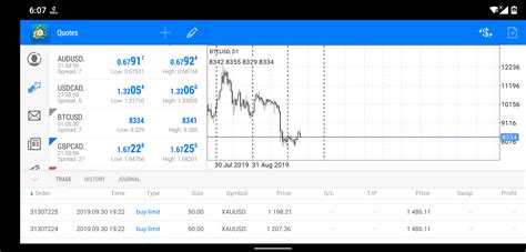 What You Need To Know About The Mt5 Trading History Mql4 And Metatrader 4 Mql5